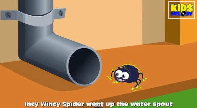 Incy Wincy Spider (Itsy Bitsy Spider) | Kids Melody