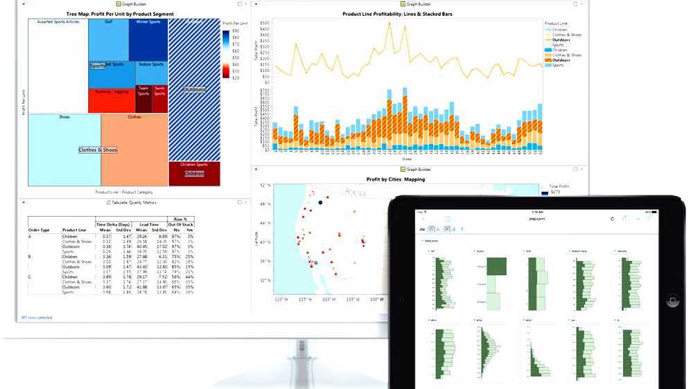 Jmp Statistical Software