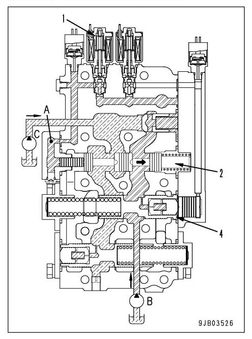 HD785-7 POWER TRAIN 1-2 : Torque Converter | Komatsu Shop Manual
