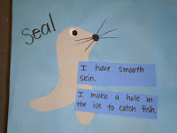 K-1 Teaching Besties: Polar Animals Anchor Chart