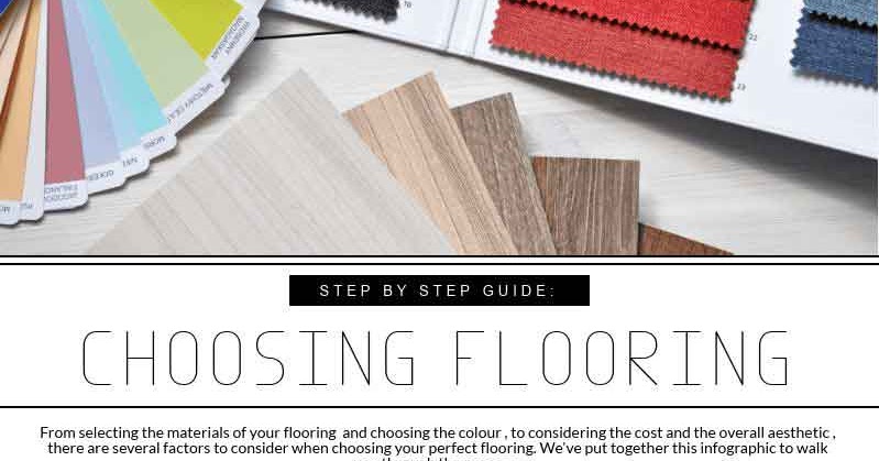 Interior Design Flooring Tips & Inforgraphic | OnlineDesignTeacher