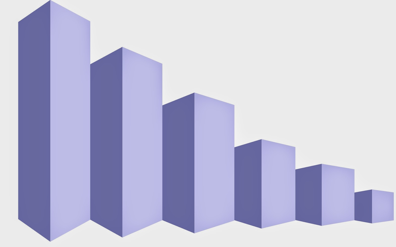 Bid Desk Analytics Blog