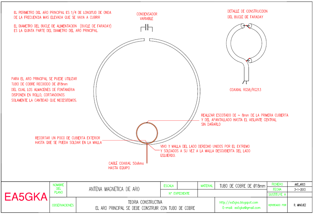 Blog Sección Comarcal U.R.E. San Fernando (Cádiz) : ANTENAS MAGNÉTICAS DE ARO ( MAGNETIC LOOP ...