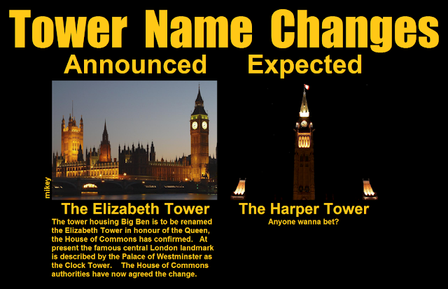Aunty Harper Graphics by mikey: Tower Name Changes
