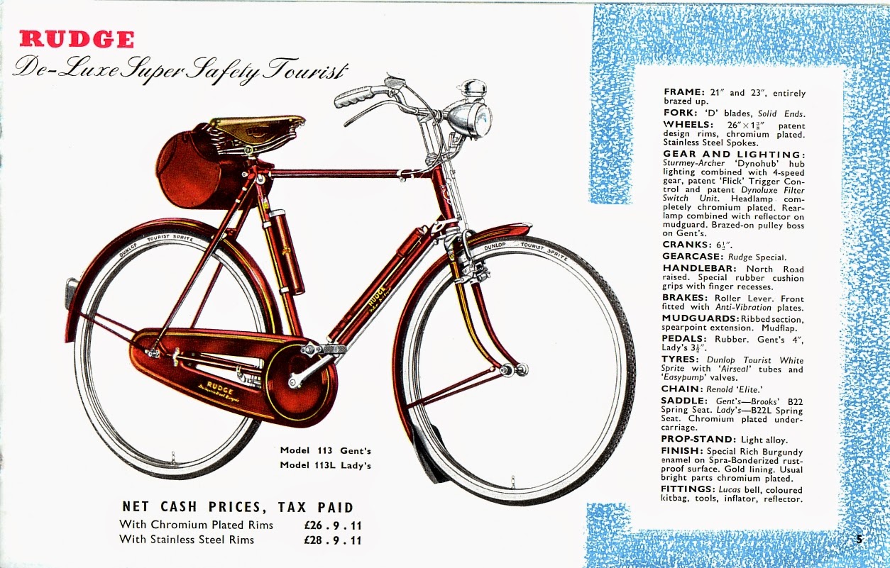 Vintage Bicycling - veteran, vintage, classic and retro bicycle blog ...