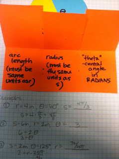 the agony and dx/dt: The Beginnings of a Pre-Cal INB