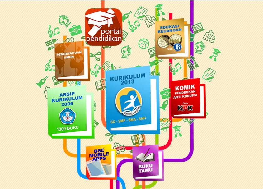 Download LENGKAP Buku Kurikulum 2013 Revisi 2016 - SangPengajar.com