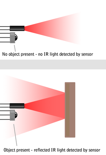 Intro To Robotics: 10: Distance and line sensing