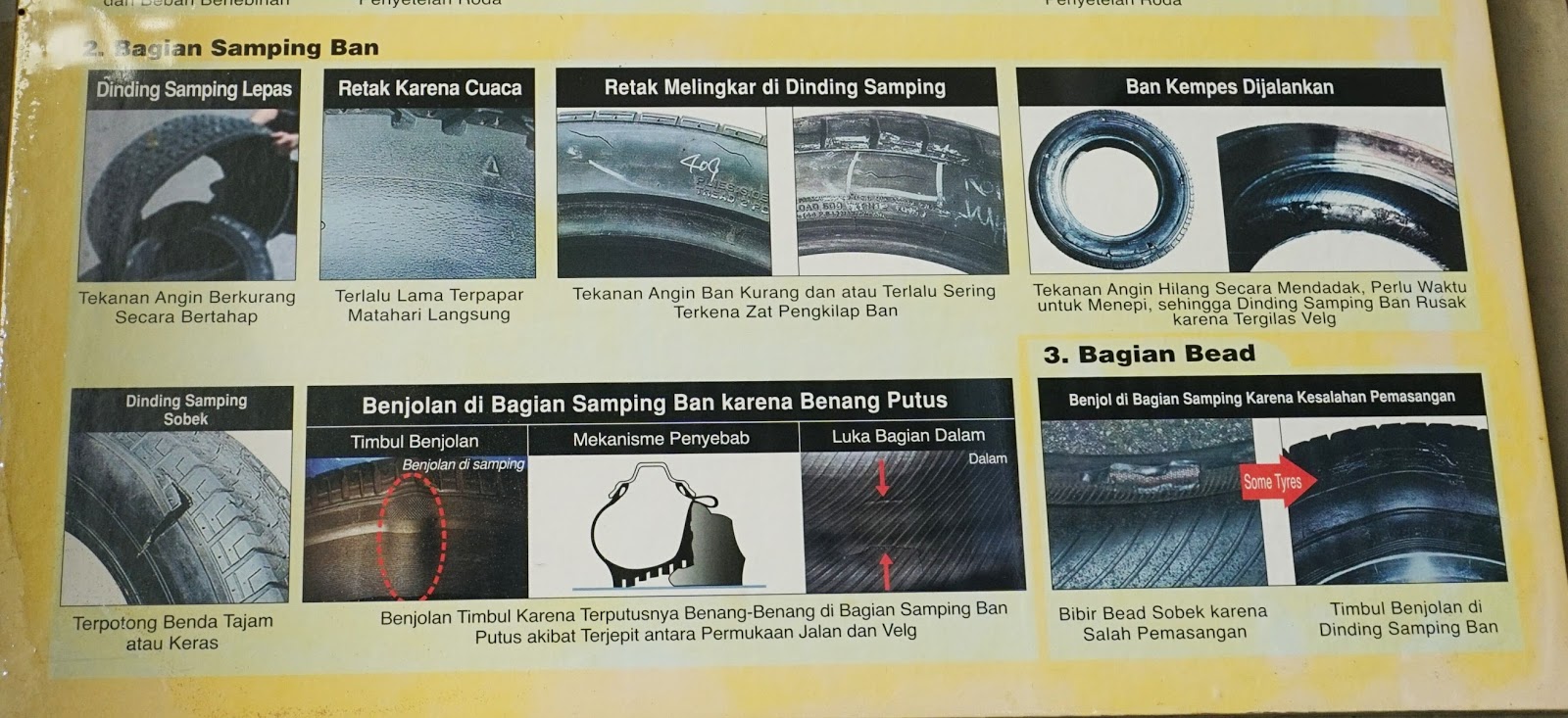FaybudiPos: Kerusakan Pada Ban
