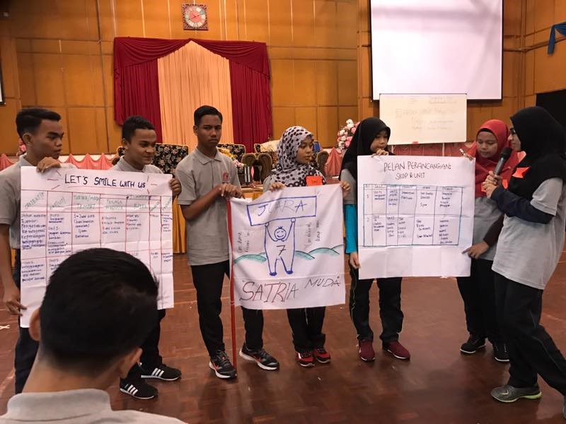 Kelab Doktor Muda SMKSJ: Kelab Doktor Muda SMKSJ