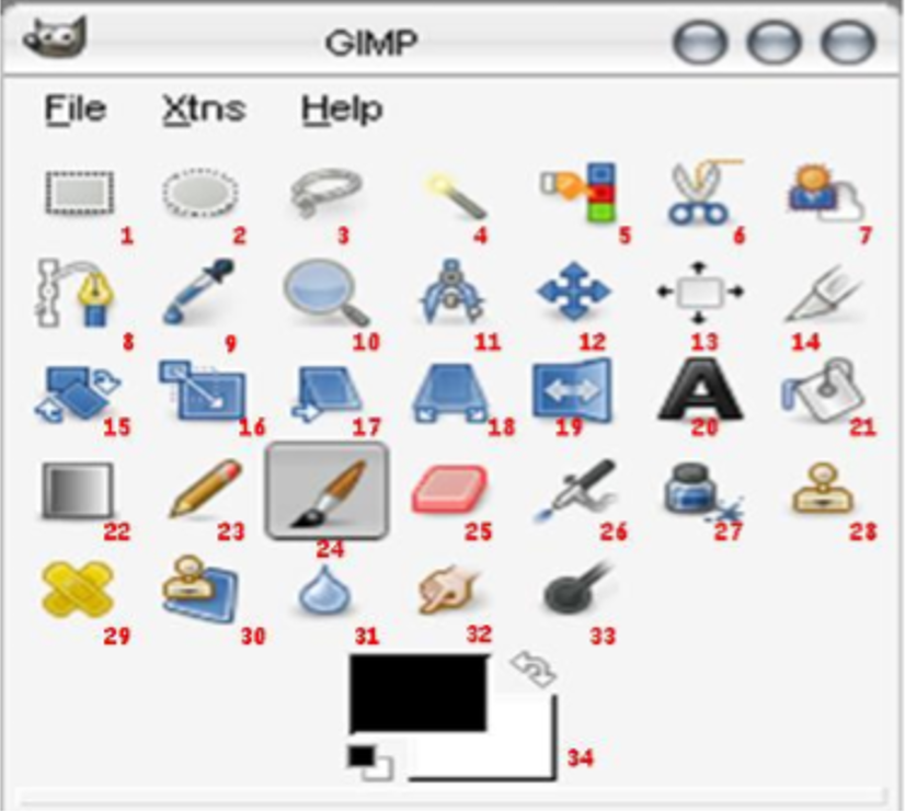 HELLO: FUNGSI MAIN TOOLBOX GIMP