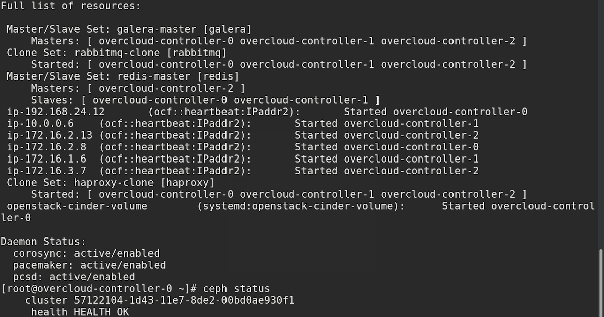 Openstack RDO && KVM Hypervisor: TripleO QuickStart Ocata branch ...