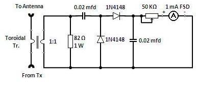 Amateur Radio : Homebrew RF Ammeter