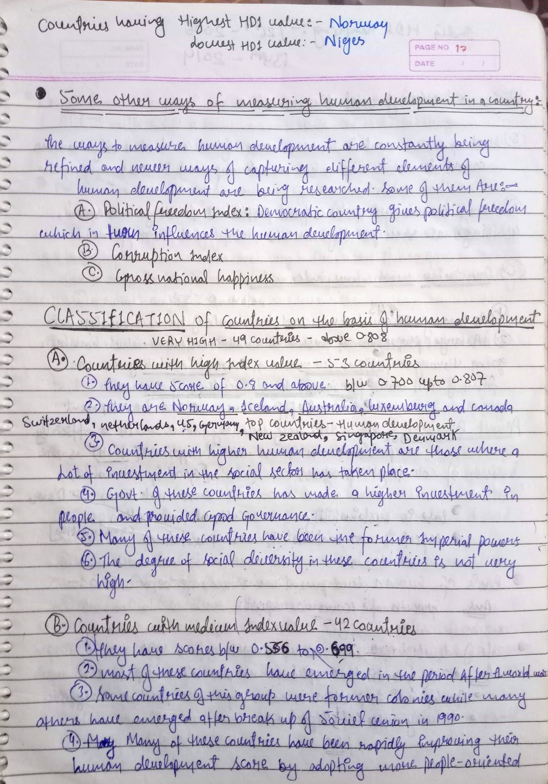 Human Development-geography-class 12th