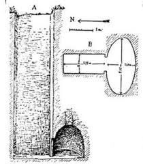 LAS TUMBAS DE VICÚS ~ HISTORIA DEL PERÚ