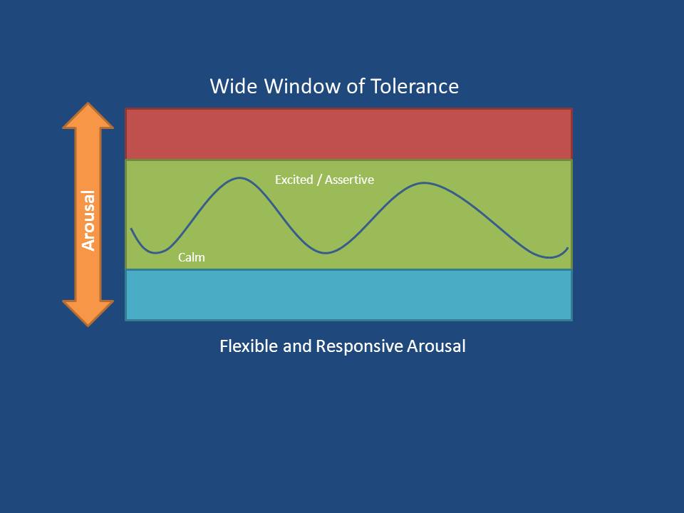 TeenShrinkTalk: April 2013