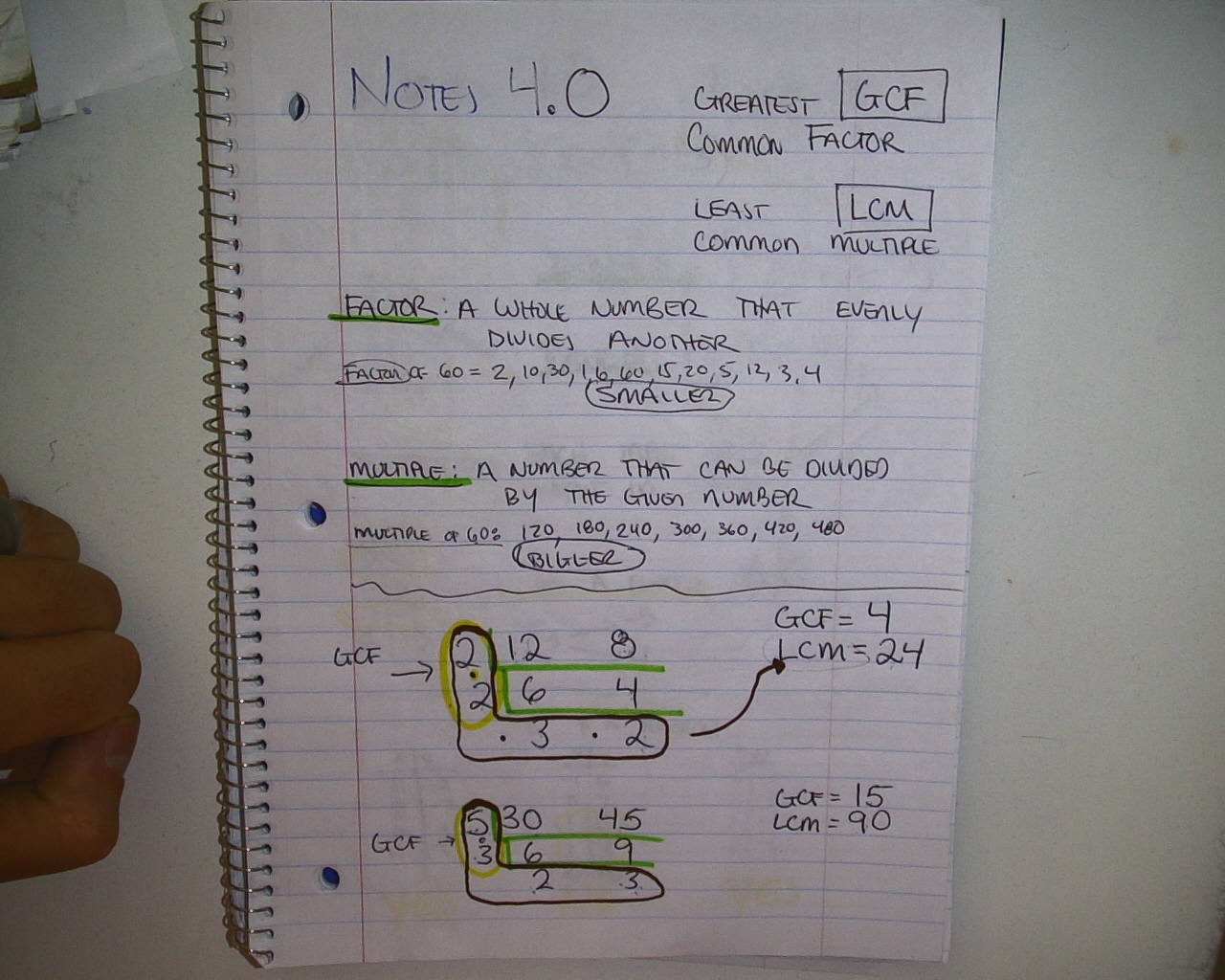 Mr. Brzenski's Math Class: Pre Algebra Notes 4.0 LCM and GCF