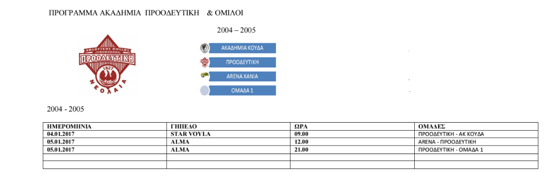 ΑΚΑΔΗΜΙΕΣ A.O ΠΡΟΟΔΕΥΤΙΚΗ ΝΕΟΛΑΙΑ: STO BOCA HAPPY CHRISTMAS CUP ...