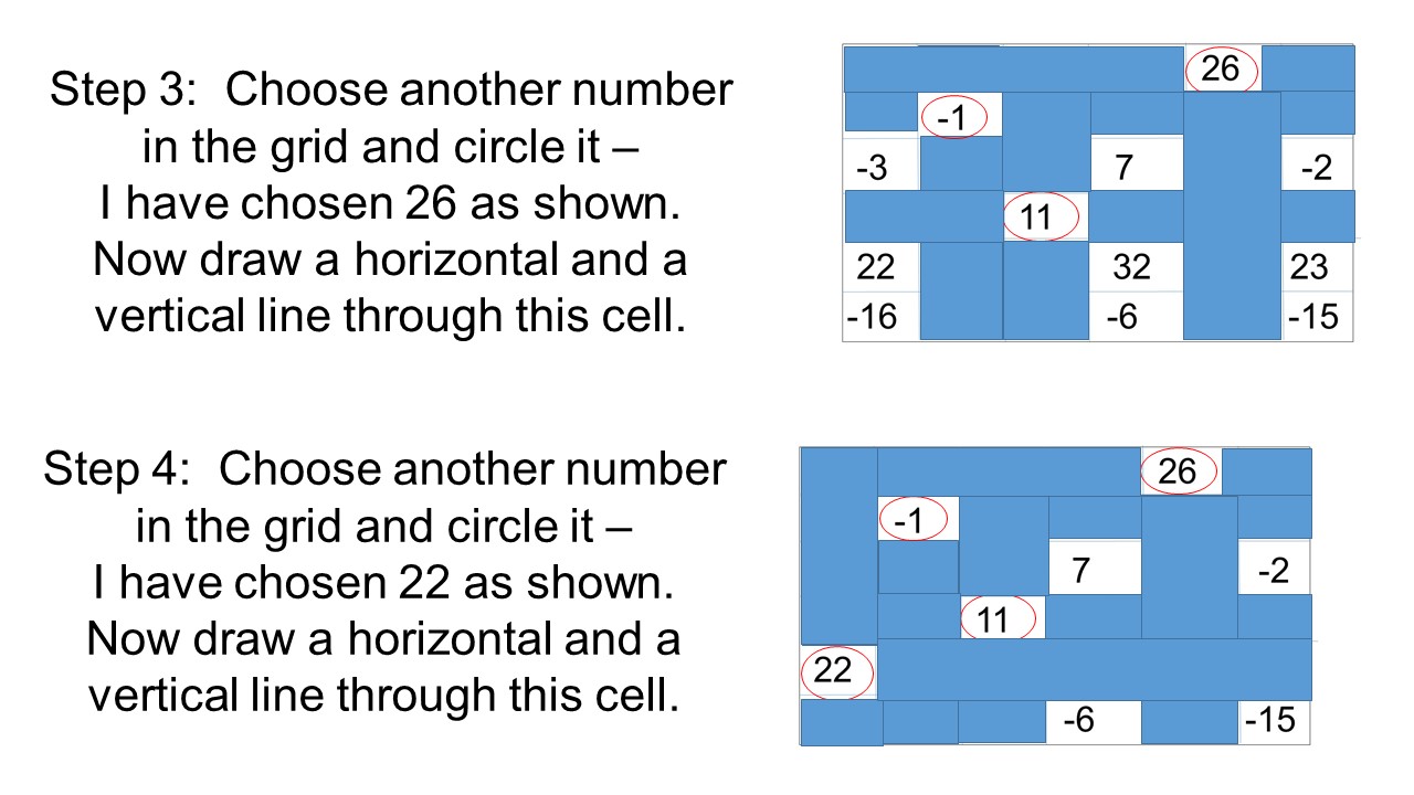 ektalks: A Magic Square based Party Game