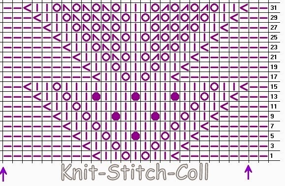 Knitting Stitches Collection: Stitch No. 37