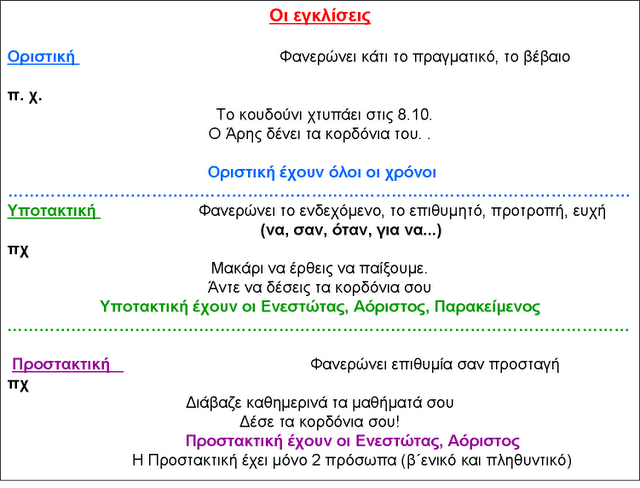 α δ ι ά β α σ τ ο ι: Οι χρόνοι των ρημάτων