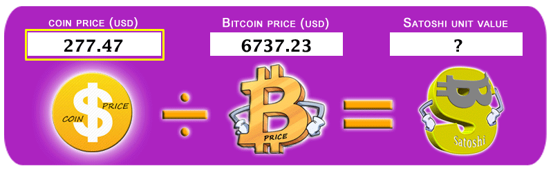 1 Crypto Hero: Formulas