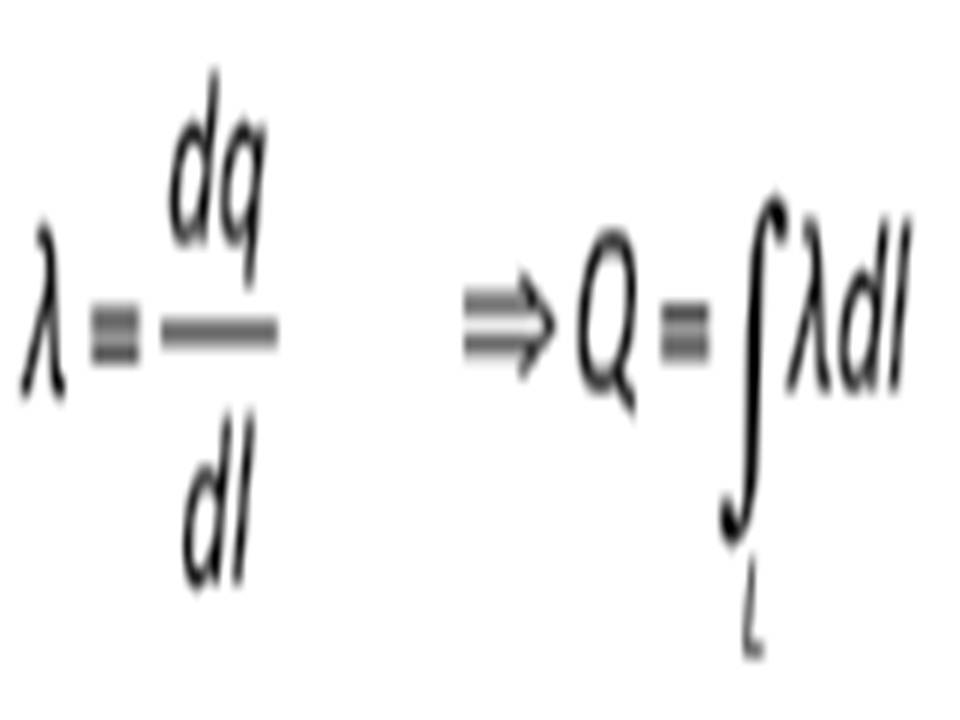 TEORIA ELECTROMAGNETICA