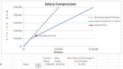 Lanny on Learning: December 2012