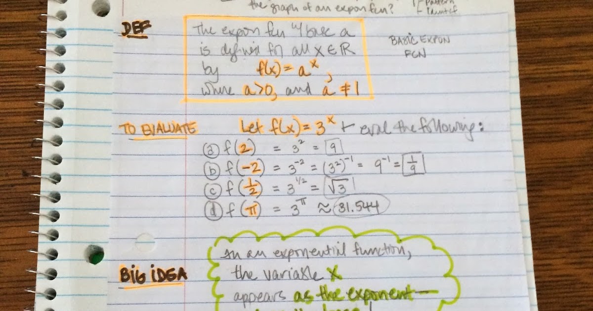 cheesemonkey wonders: New strategy for introducing INBs: complex ...