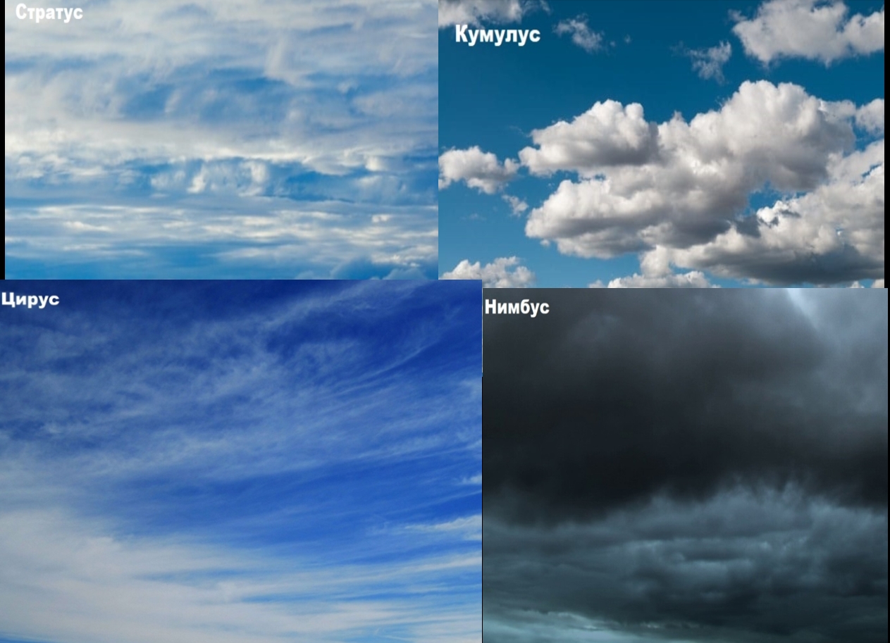 Isparavanje i vlažnost vazduha, magla i oblaci, insolacija