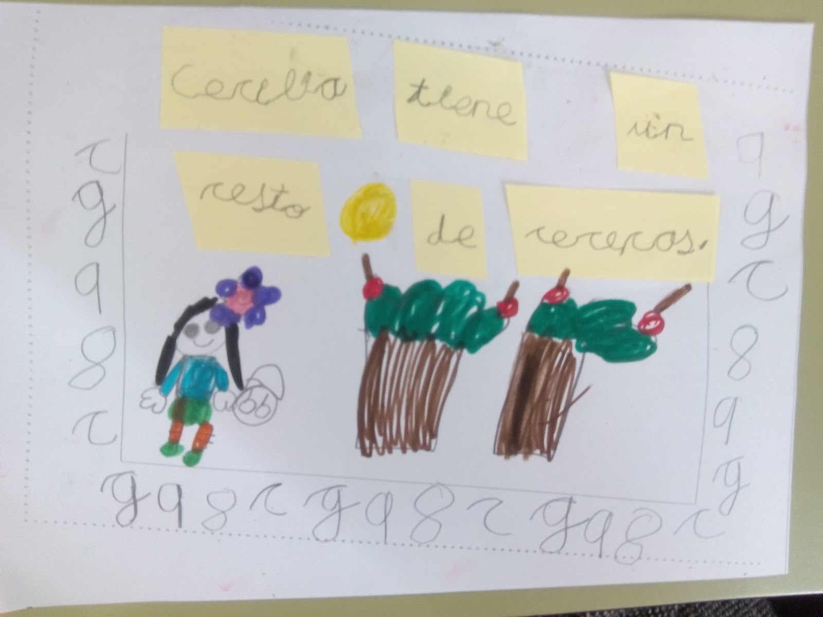 aprendiendo juntos dia a dia: NUEVA FRASE PARA TRABAJAR LA LETRA -C ...