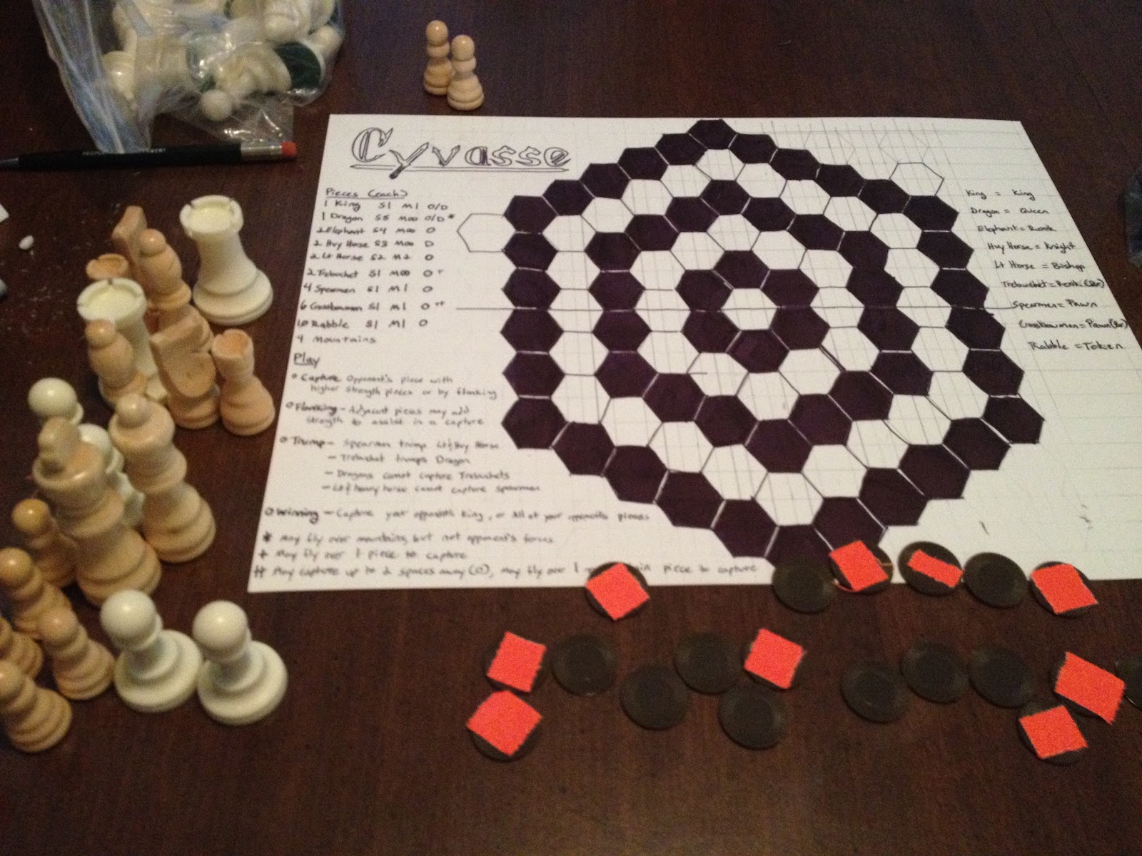 Beers of Ice and Fire: Cyvasse