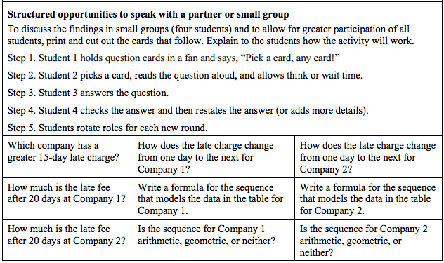Making Math Visual: Engage NY: Notes on Scaffolding Instruction for ...