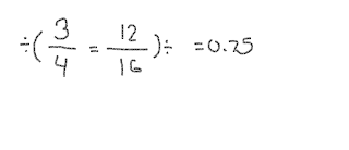 873 Math Blog (2012): Eula's Proportion Post