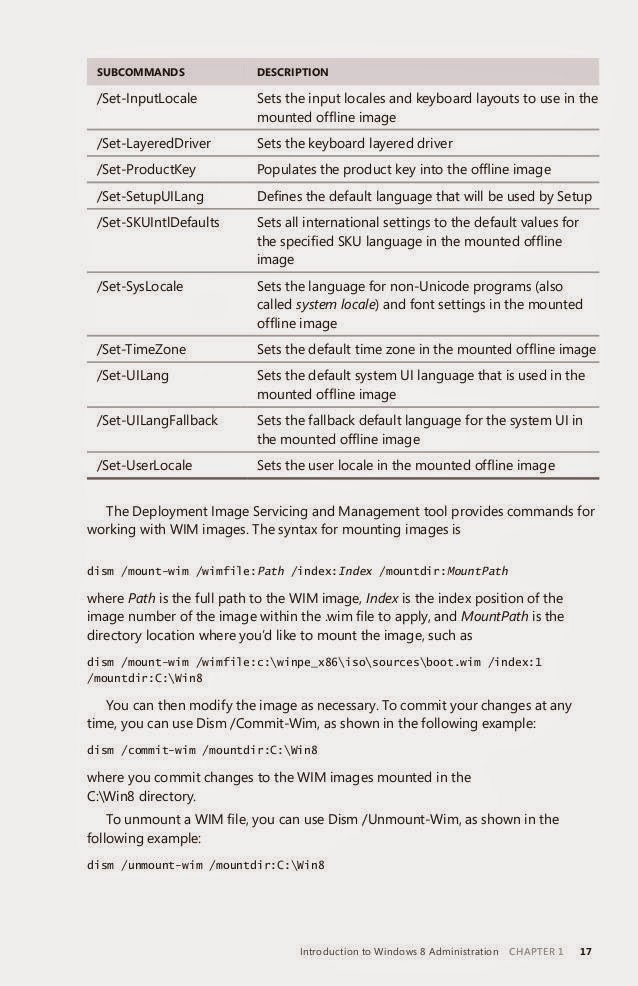 Microsoft Device Association Root Enumerator Windows 8 Driver Download