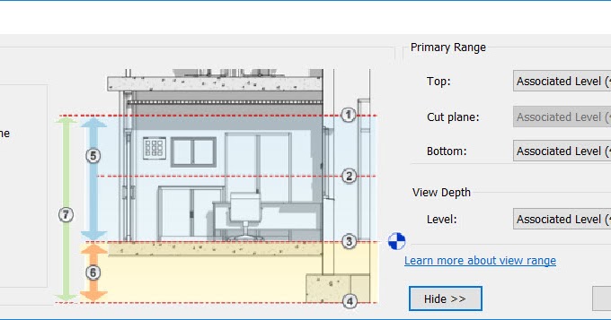 VIEW RANGE คืออะไร