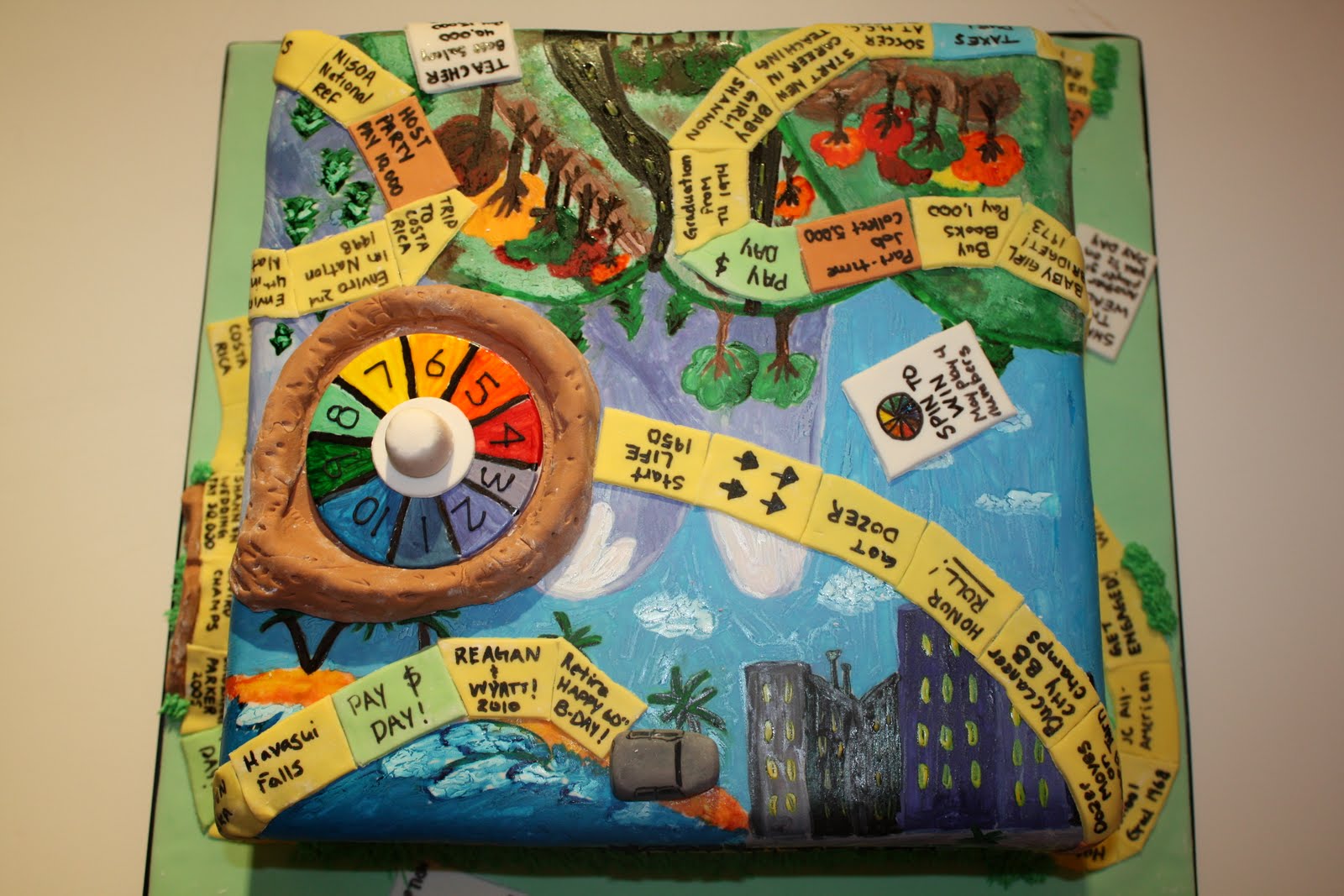 Sweet Eats Cakes: Game of Life