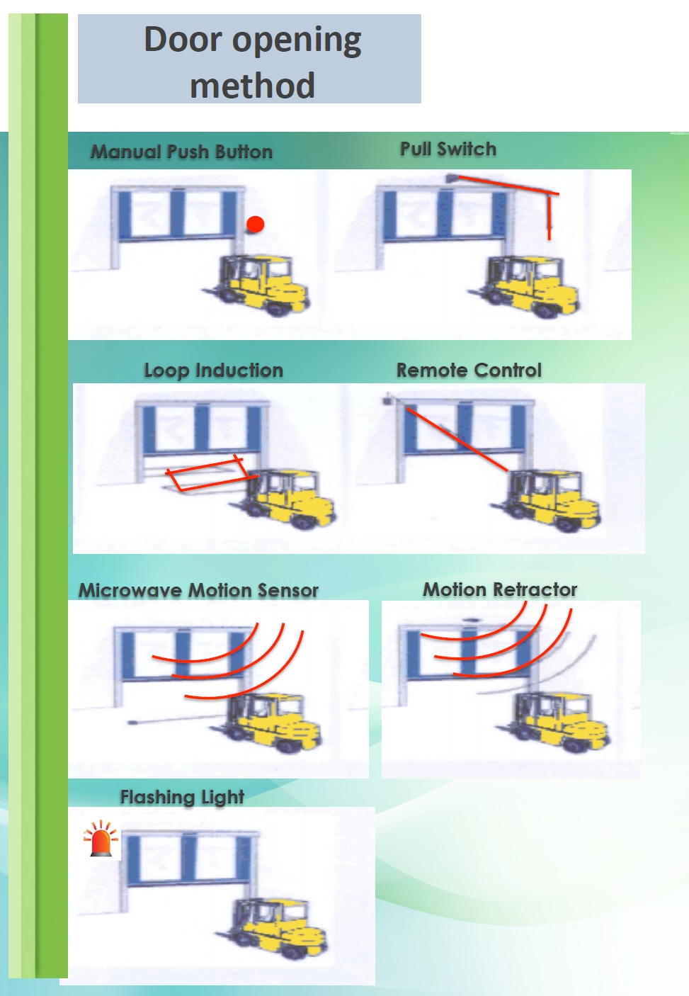 SENG KONG SHUTTER INDUSTRIES SDN BHD: S.K High Speed Shutter Door