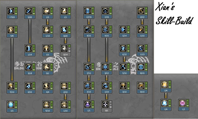 Dragon Nest Indo: Skill Build untuk Bowmaster 2nd job