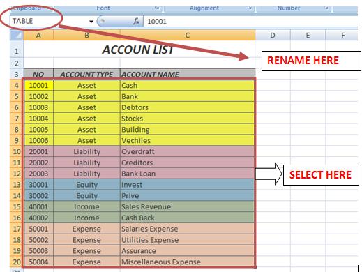 How to Label Your Account in Excel ~ Excel Tips & Tutorial