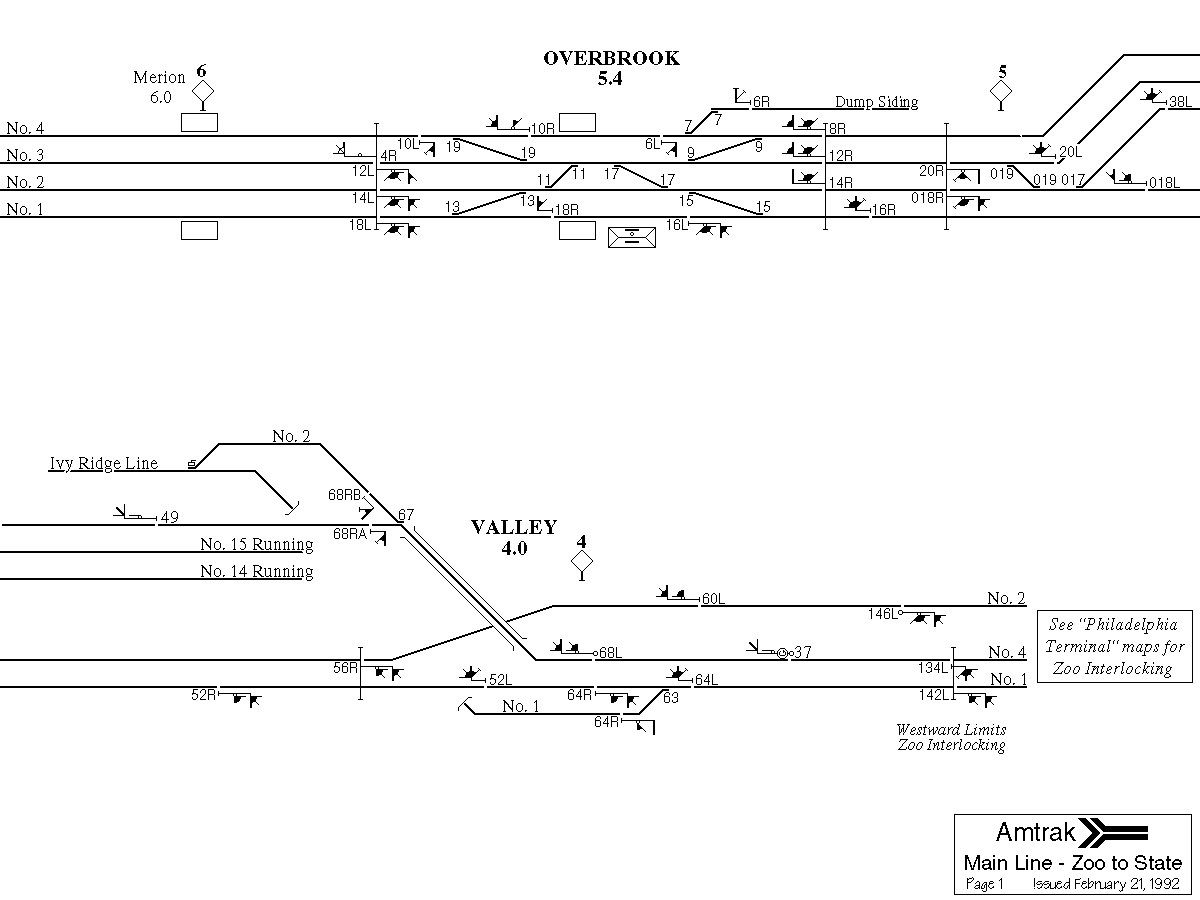 The Position Light: PHOTOS: OVERBROOK Interlocking