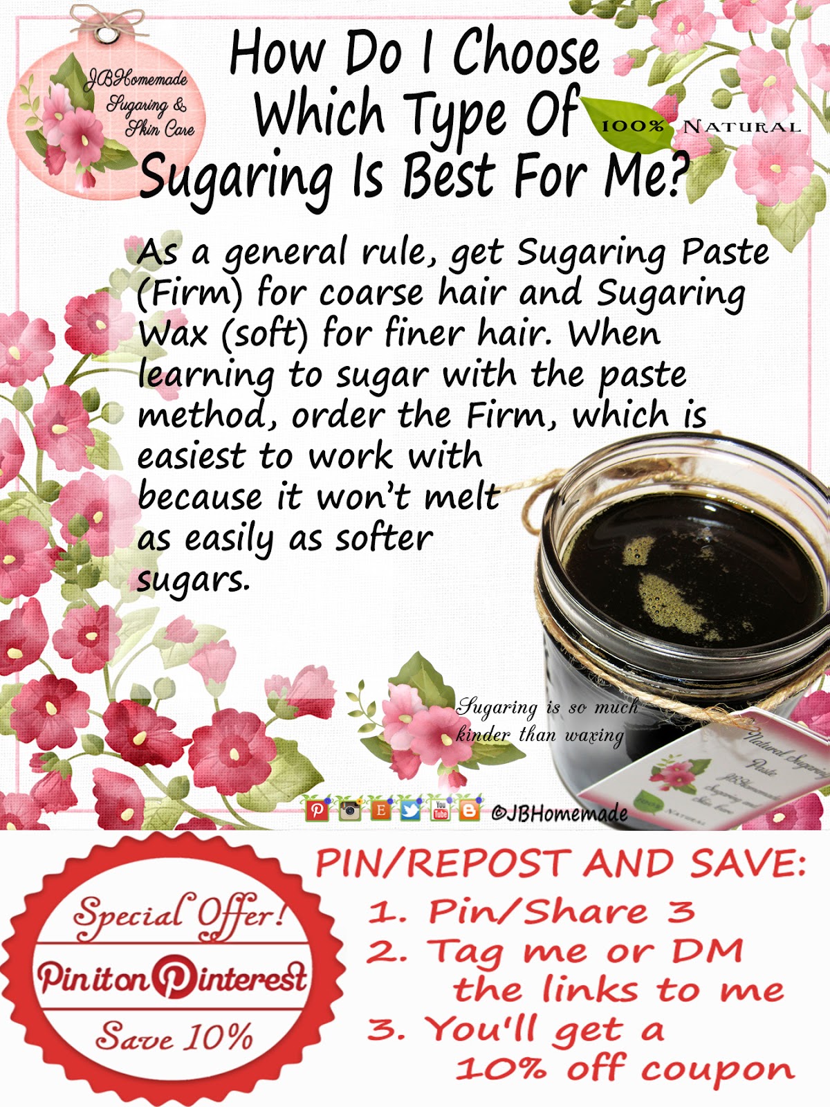 JBHomemade Sugaring and Skincare: Important Spotlight: Is Sugaring ...