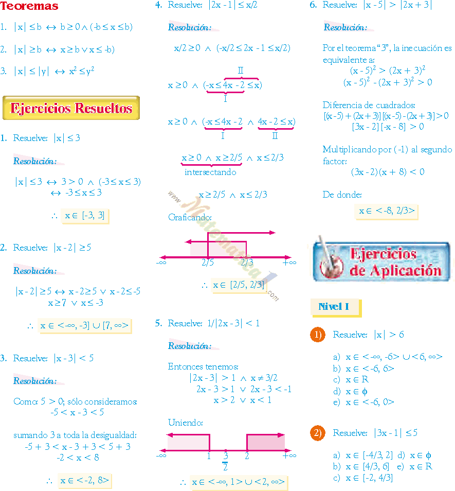 INECUACIONES CON VALOR ABSOLUTO EJERCICIOS RESUELTOS PDF