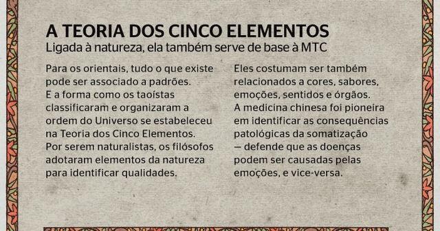 JP : A TEORIA DOS CINCO ELEMENTOS