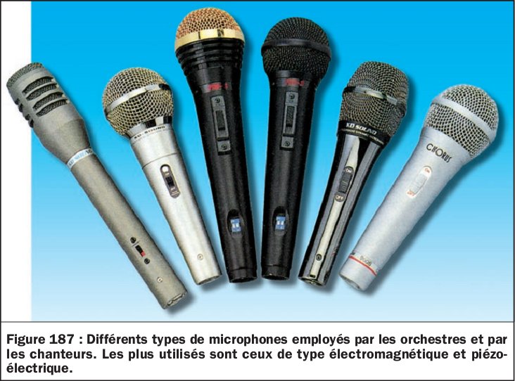 Apprendre l'électronique: Microphones