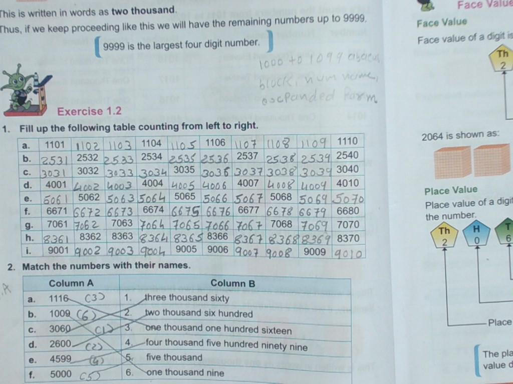 Maths Ch-1 Numbers( N.B,T.B,W.B)