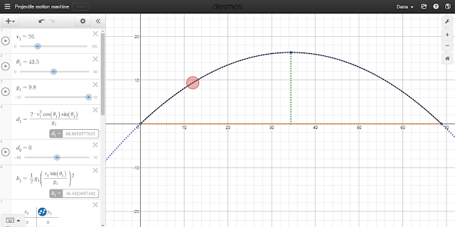 Projectile motion demonstrator in Desmos