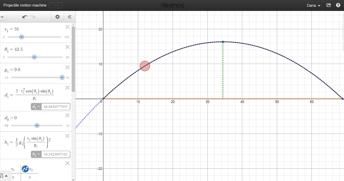 Projectile motion demonstrator in Desmos