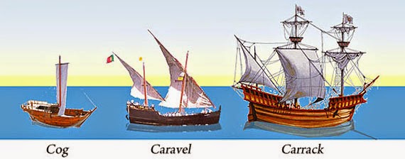 the renaissance group project on emaze