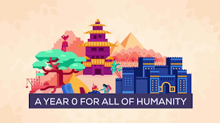 Humanity, History, And The Human Era